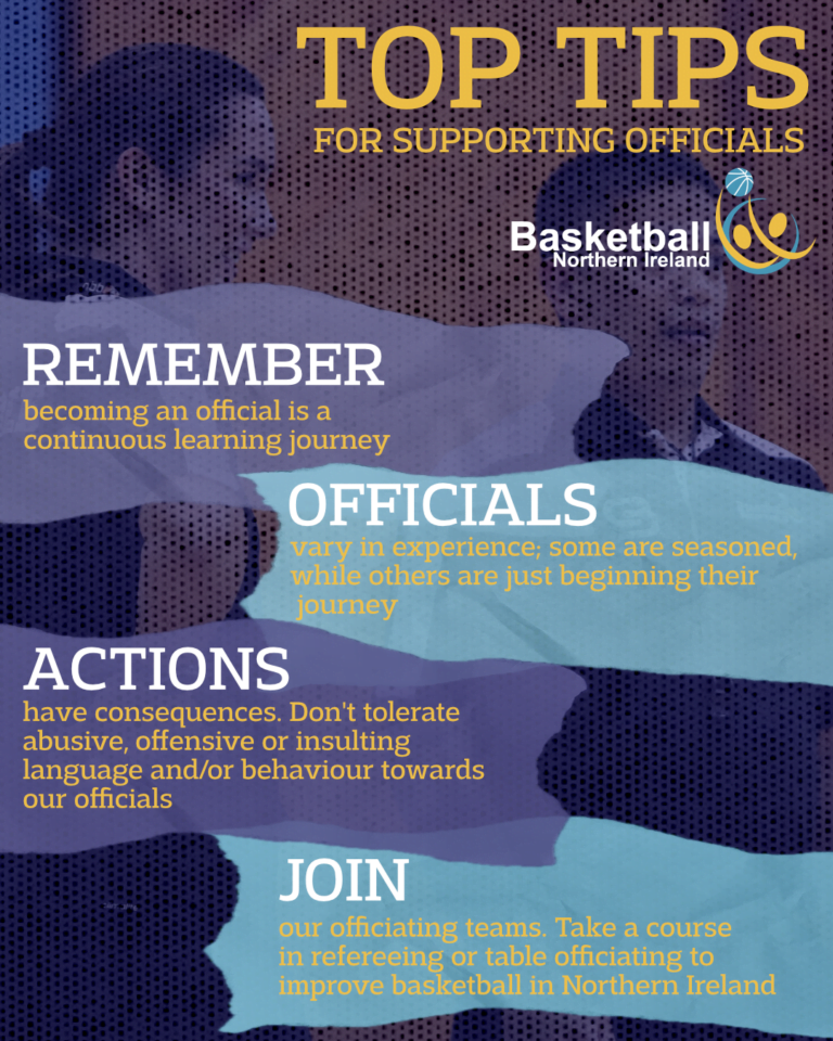 Supporting Officials in Basketball Northern Ireland - Basketball NI